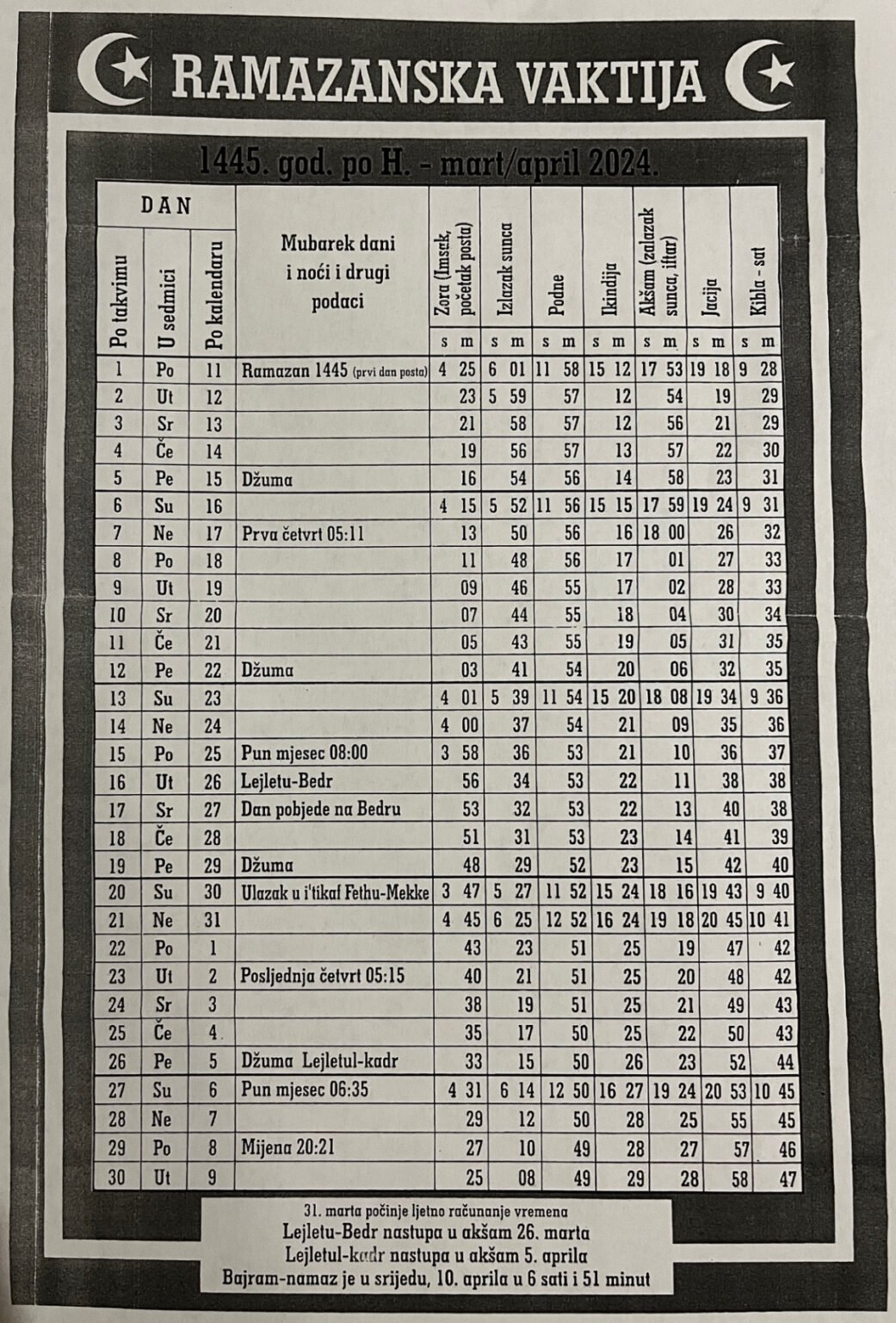 Ramazanska vaktija za 2024.: Najduži post trajat će 15 sati i dvije ...